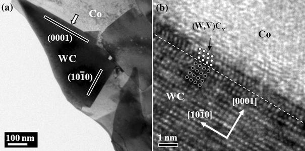 Effect of Cooling Rate on the Formation and Morphology of (W,V)Cx in VC-doped WC-Co Cemented Carbide