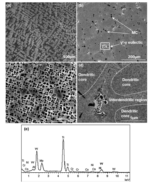 Influences of Cooling Rate After Solution Treatment on Microstructural ...
