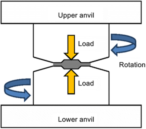 A Review on Grain Refinement of Aluminum Alloys: Progresses, Challenges ...