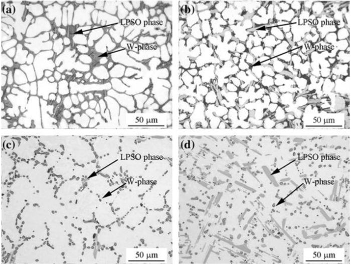 Spheroidizing Behavior and Spheroidizing Kinetics of W-phase During ...