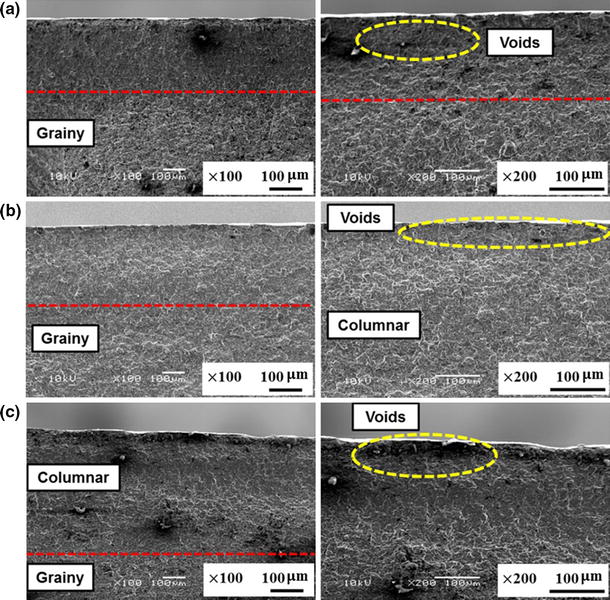 Effect of Surface Polishing Treatment on the Fatigue Performance of Shot-Peened Ti-6Al-4V Alloy
