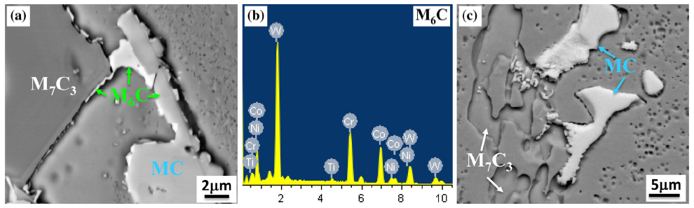 Formation Mechanism of Lamellar M23C6 Carbide in a Cobalt-Base ...