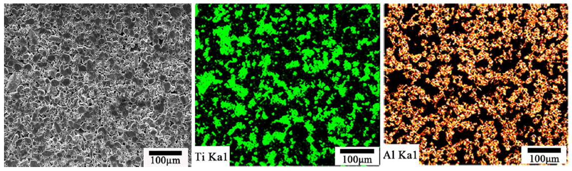 Microstructure Evolution and Pore Formation Mechanism of Porous TiAl3 ...