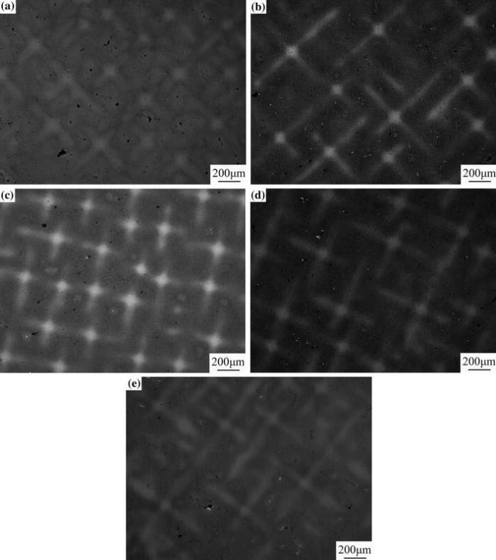 Microstructure and Stress-Rupture Property of Large-Scale Complex ...