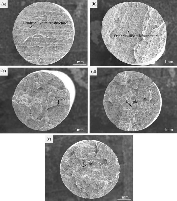Microstructure and Stress-Rupture Property of Large-Scale Complex ...