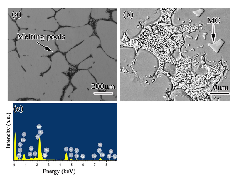 Element Segregation and Solidification Behavior of a Nb, Ti, Al Co ...