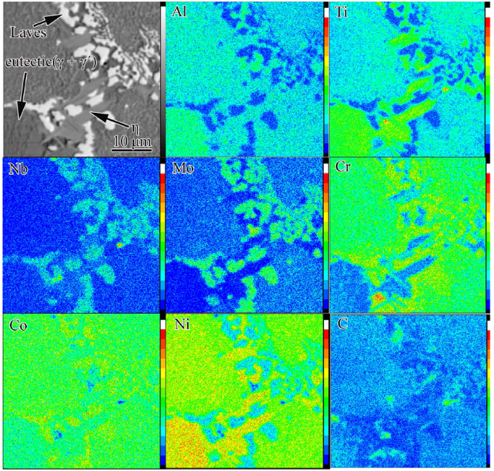Element Segregation and Solidification Behavior of a Nb, Ti, Al Co ...