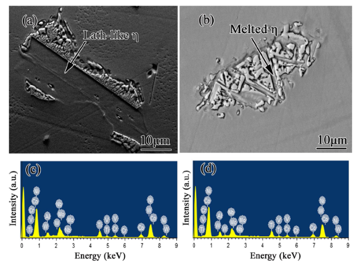 Element Segregation and Solidification Behavior of a Nb, Ti, Al Co ...