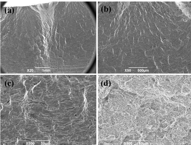 Masing Behavior and Microstructural Change of Quenched and Tempered ...