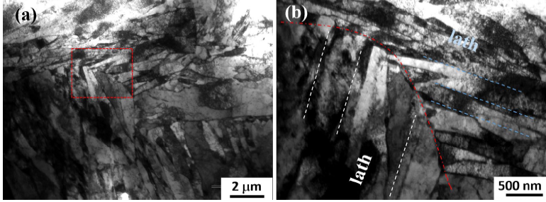 Masing Behavior and Microstructural Change of Quenched and Tempered ...