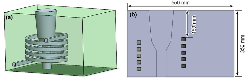Coil Ambient Temperature and Its Influence on the Formation of Blocking ...