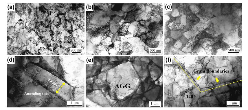 Microstructural Evolution, Mechanical Properties and Thermal Stability ...