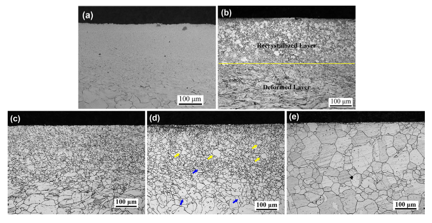 Microstructural Evolution, Mechanical Properties and Thermal Stability ...