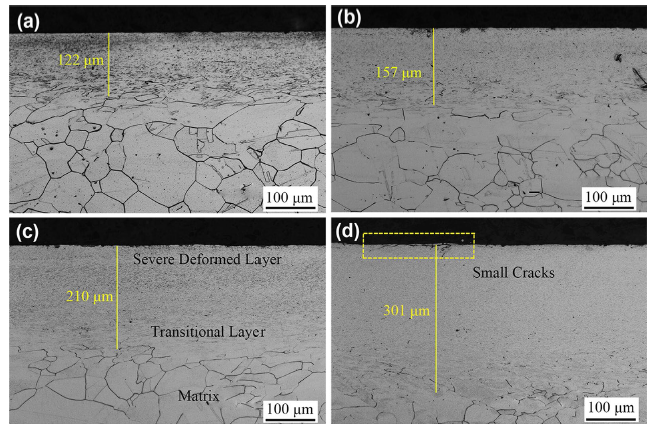 Microstructural Evolution, Mechanical Properties and Thermal Stability ...