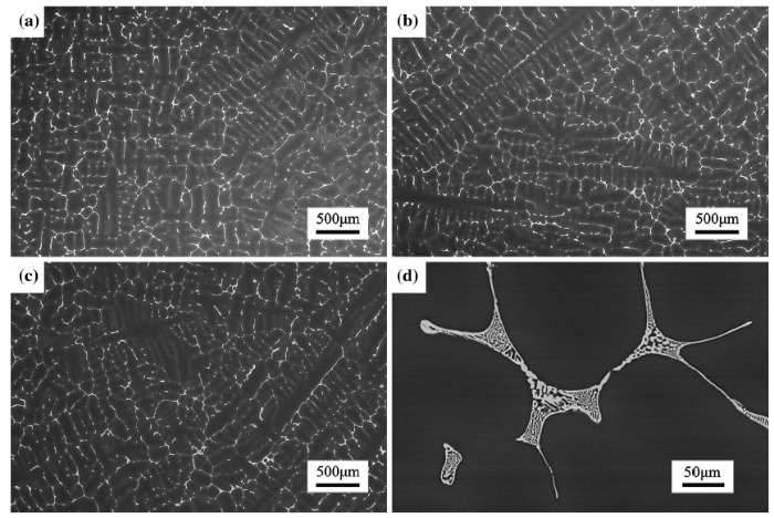 Reduction in Microsegregation in Al-Cu Alloy by Alternating Magnetic Field
