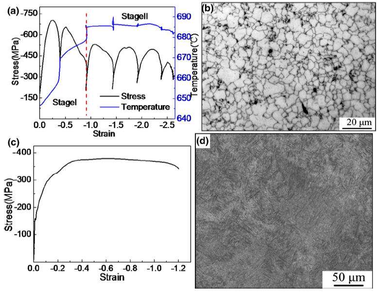 Ultra-fine-Grained Ferrite Prepared from Dynamic Reversal Austenite ...