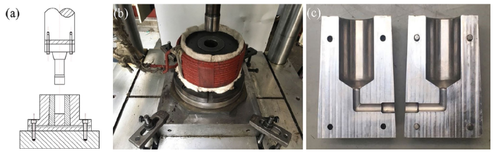 Integrated Extrusion-Shear Forming Process of the Solid-State Recycled ...
