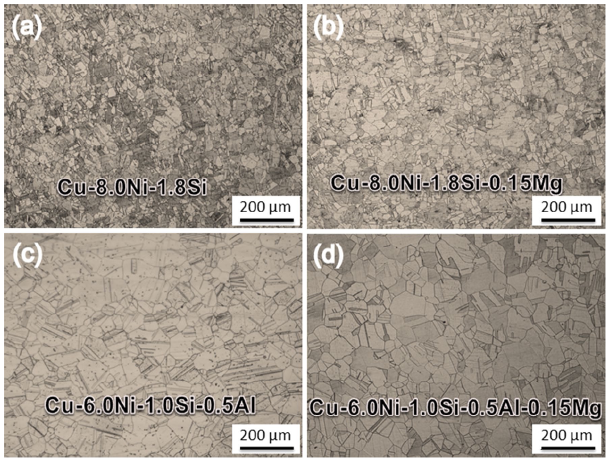 Effect of Magnesium on Microstructure Refinements and Properties ...