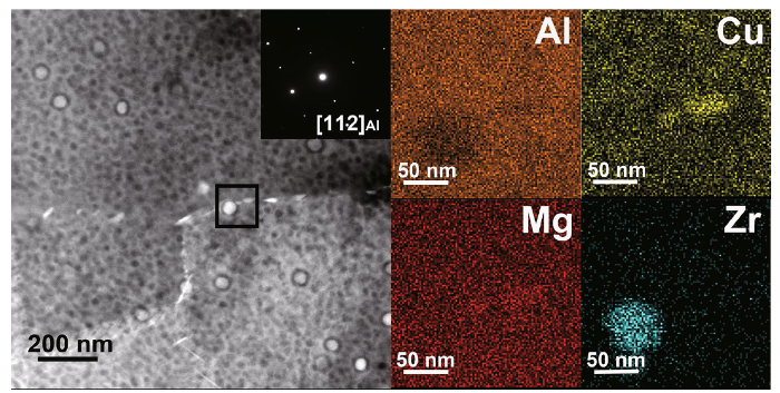 Cu/Li Ratio on the Microstructure Evolution and Corrosion Behaviors of ...