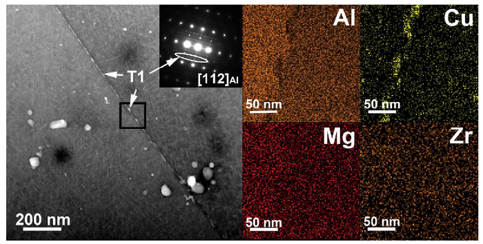 Cu/Li Ratio on the Microstructure Evolution and Corrosion Behaviors of ...