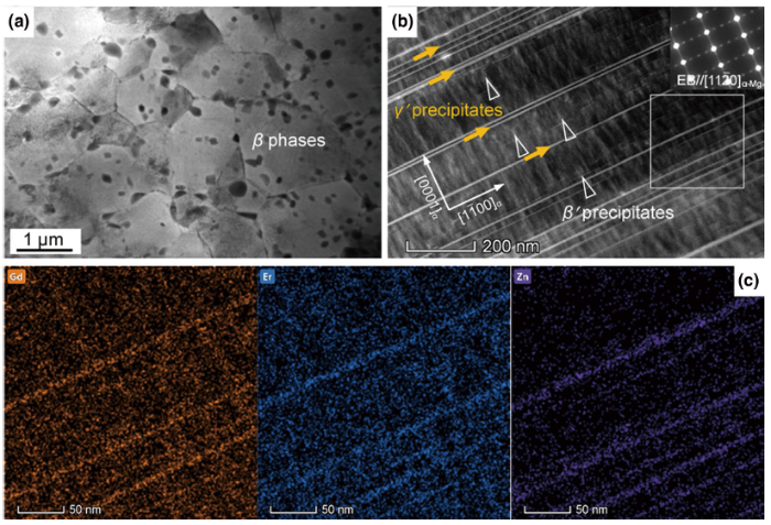 Obtaining Ultra-High Strength and Ductility in a Mg-Gd-Er-Zn-Zr Alloy ...