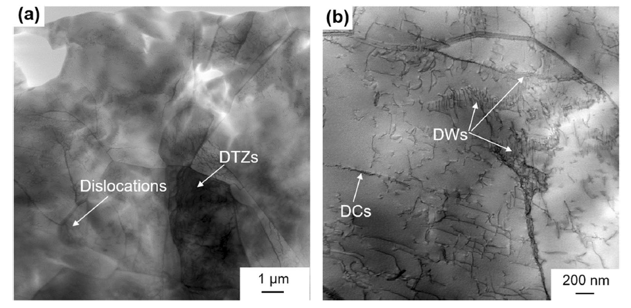 Miao Wang, Xing-Wei Huang, Peng Xue, Chuan-Yong Cui, Qing-Chuan Zhang
