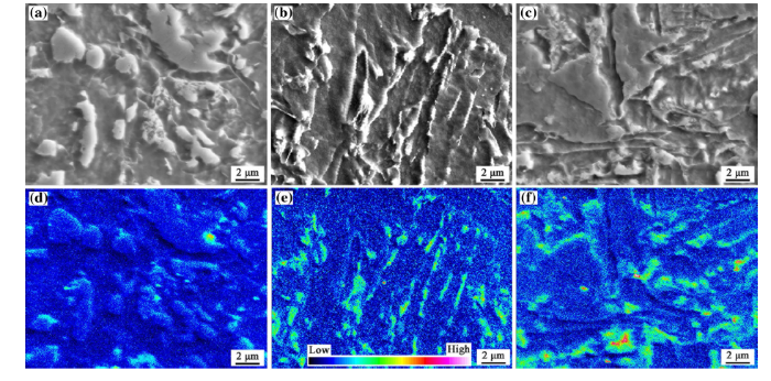 Microstructures and Mechanical Properties of a New Multi-functional 460 ...