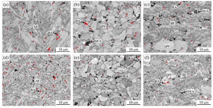 Microstructure Evolution of Heat-Affected Zone in Submerged Arc Welding ...